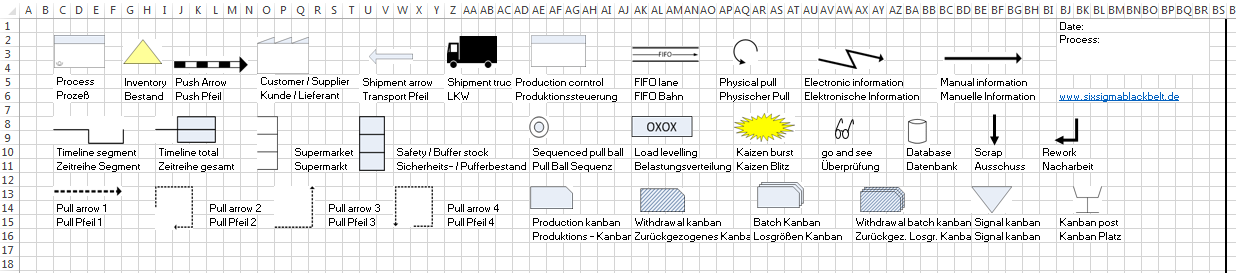 Value Stream Mapping Symbols Excel