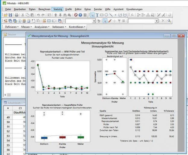 Minitab kostenlos als download und mit vielen Hintergrundinformationen