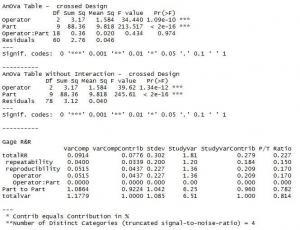 MSA Messsystemanalyse Messmittelfähigkeit - kostenlose Excel Vorlage