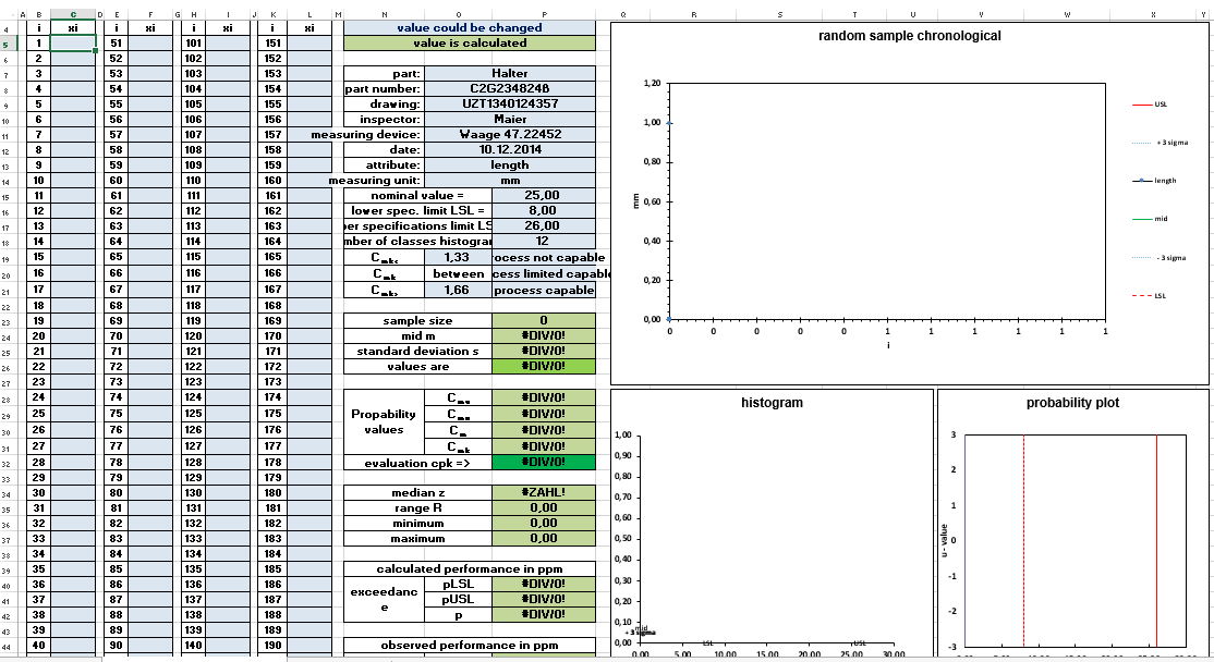 Process Capability Cpk Free Excel Template