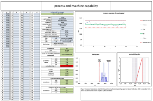 process capability - cpk - free excel template