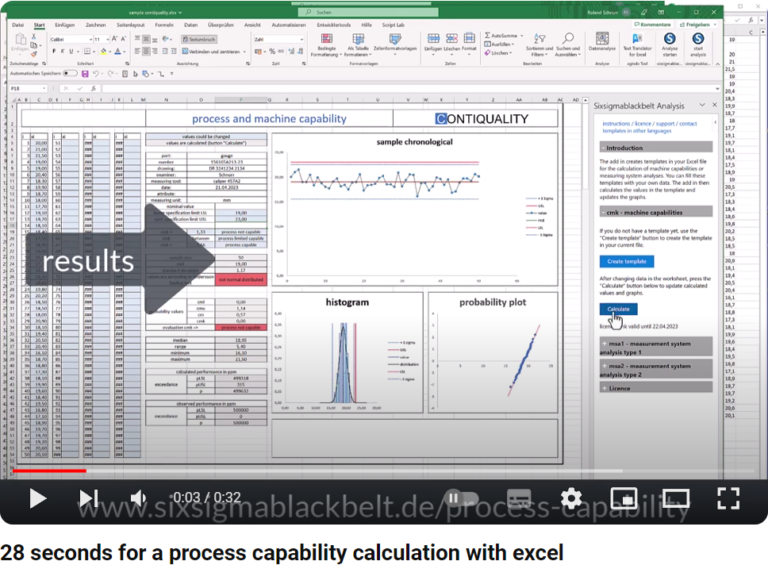 process capability - cpk - free excel template