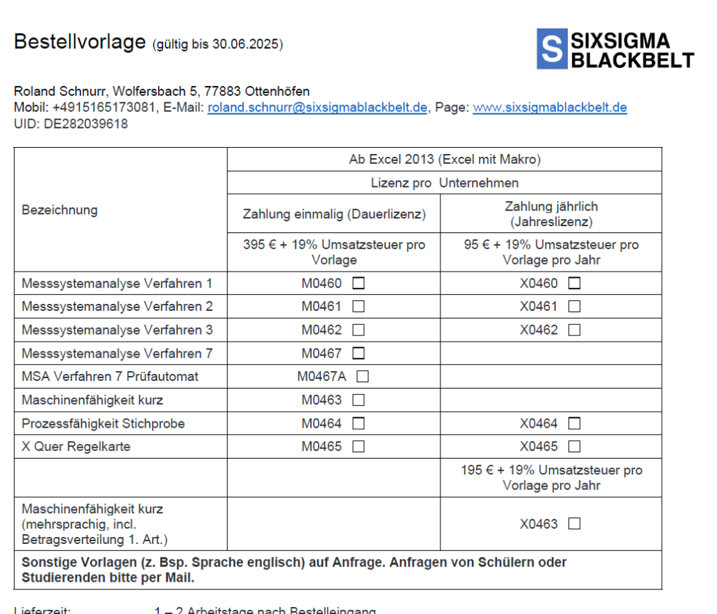 Preisliste / Bestellformular / Validierung der Software