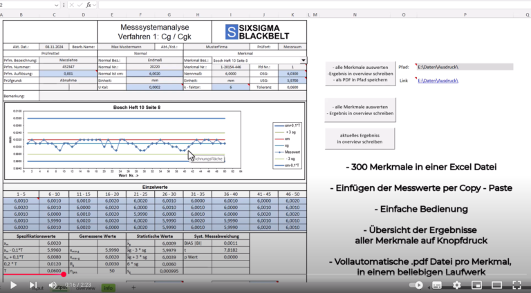 Excel Vorlagen Messsystemanalyse und Fähigkeitsberechnungen
